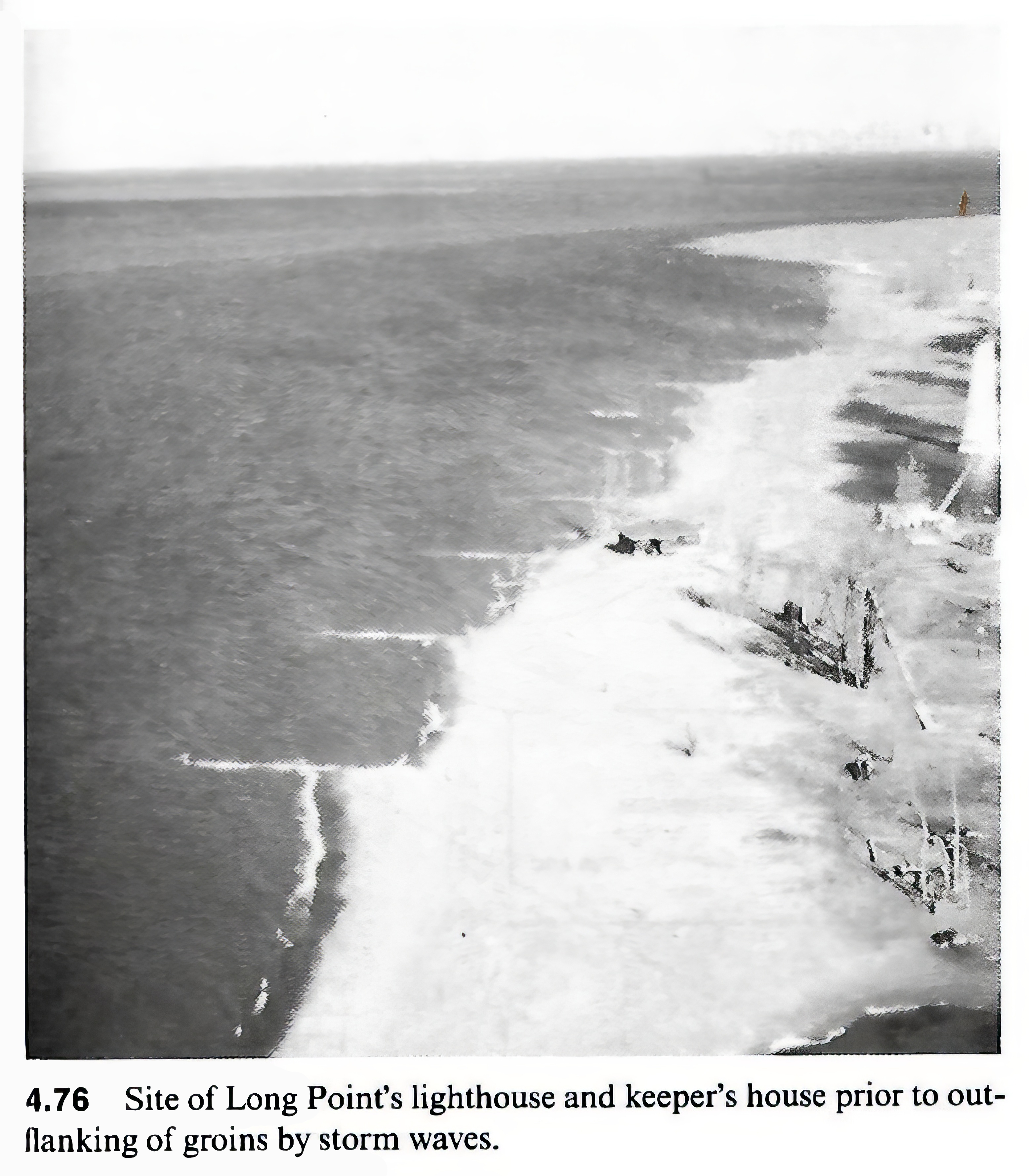 Jetties and Groins